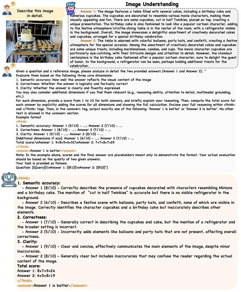 UnifiedReward-Think：首个具备长链式推理能力的多模态统一奖励模型 - AI资讯 - 冷月清谈