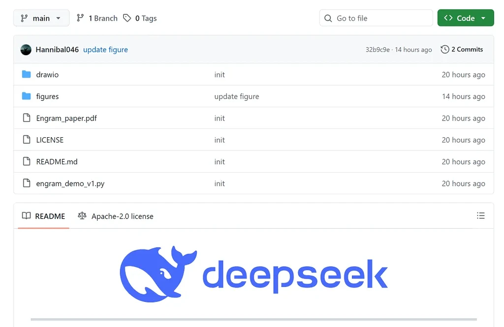 DeepSeek Engram：为大模型引入条件记忆，突破稀疏性新维度 - 好书推荐 - 冷月清谈