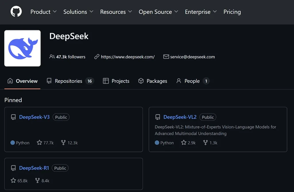 DeepSeek GitHub 星数超越 OpenAI，开源大模型新里程碑 - AI资讯 - 冷月清谈