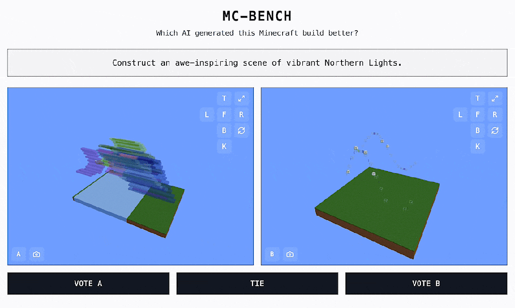高中生自制AI基准测试：用Minecraft搭建作品，用户投票决定大模型排名 - AI资讯 - 冷月清谈