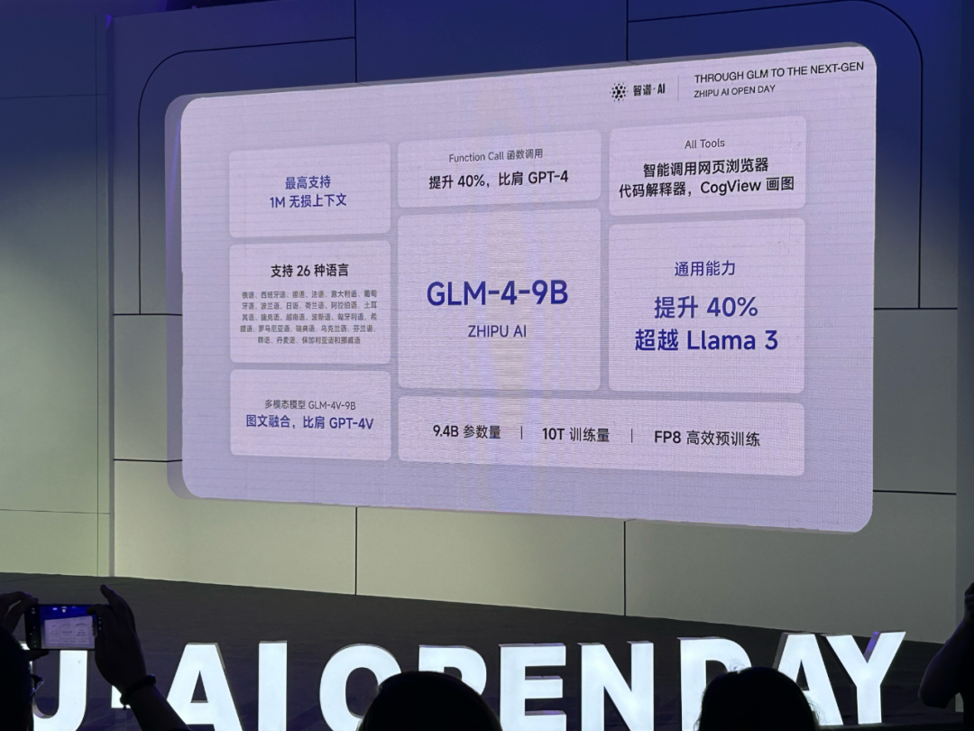 智谱AI开源GLM-4-9B模型：全面超越Llama3，1000k上下文，价格亲民 - AI资讯 - 冷月清谈