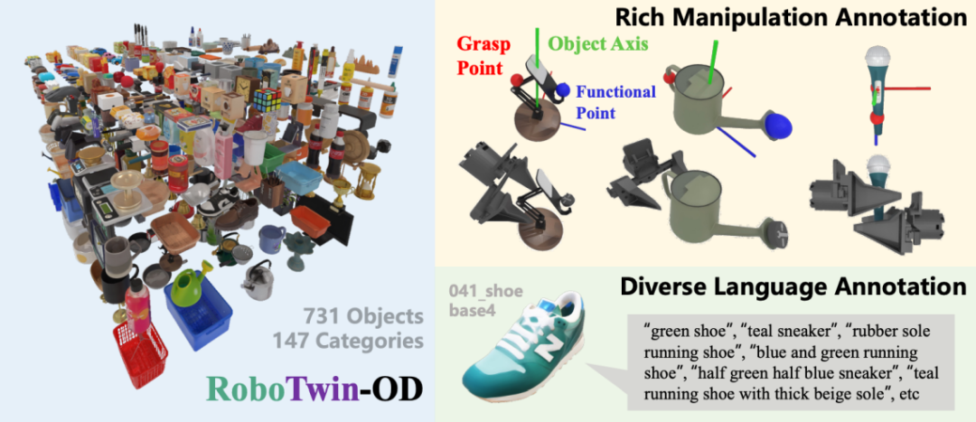 RoboTwin 2.0：开源双臂机器人操作新范式，突破数据与泛化瓶颈 - AI资讯 - 冷月清谈