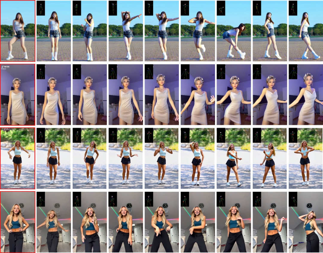 StableAnimator：复旦&微软开源首个端到端ID一致性人类视频生成模型 - AI资讯 - 冷月清谈