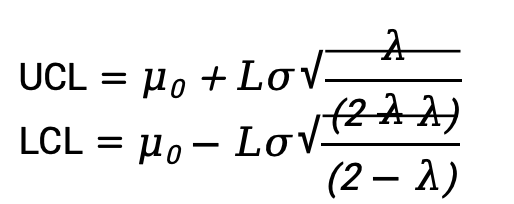 深入解析EWMA控制图及其应用 - AI资讯 - 冷月清谈