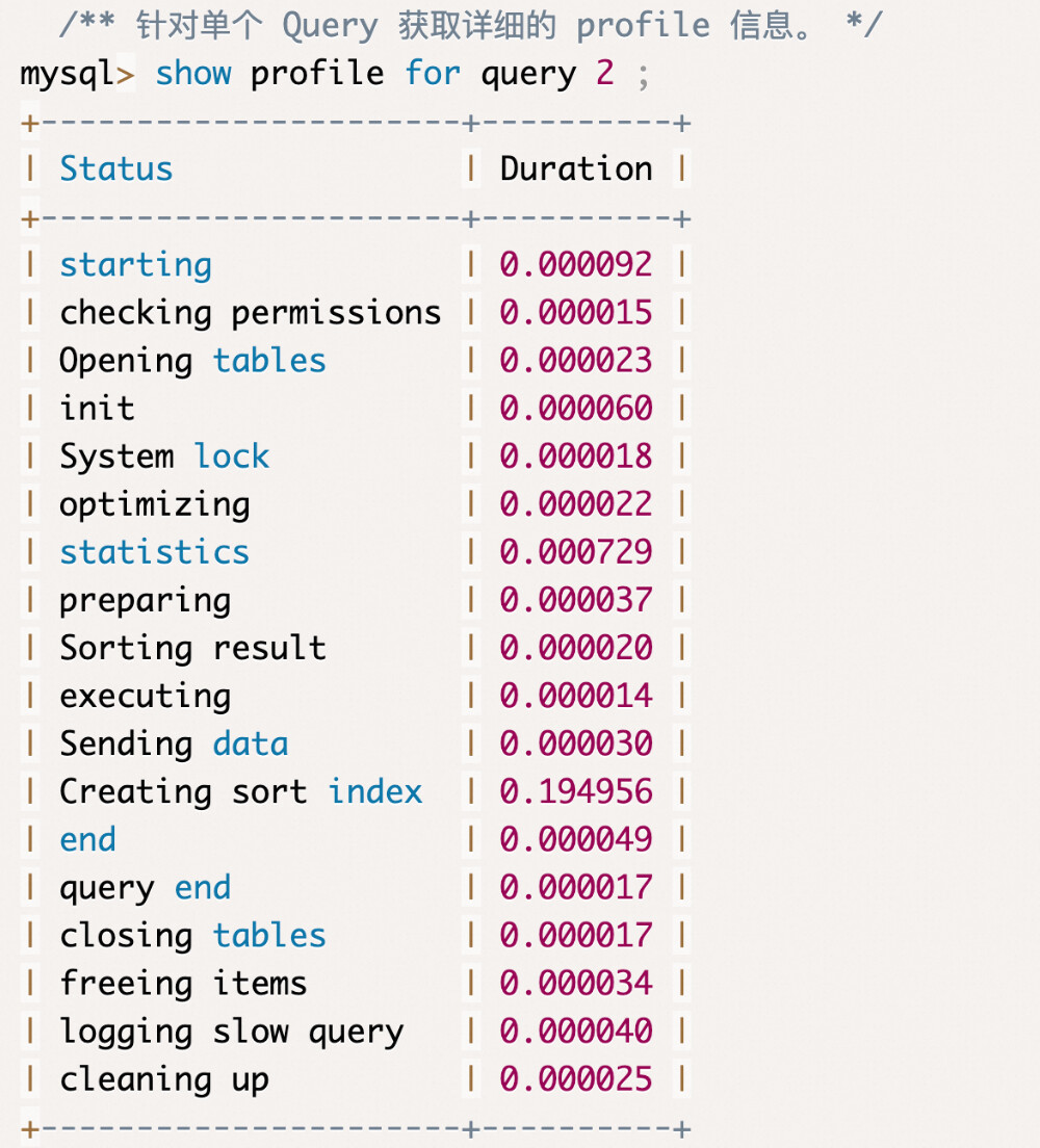 淘天电商交易订单表索引优化实践：从慢SQL分析到SOP总结 - 开发技术 - 冷月清谈