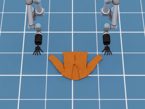 DexGarmentLab：首个面向柔性衣物灵巧操作的高保真仿真平台 - AI资讯 - 冷月清谈