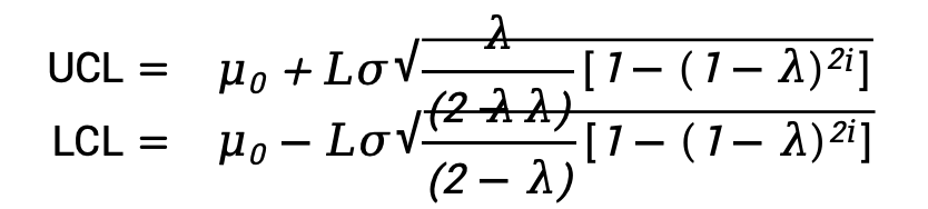 深入解析EWMA控制图及其应用 - AI资讯 - 冷月清谈