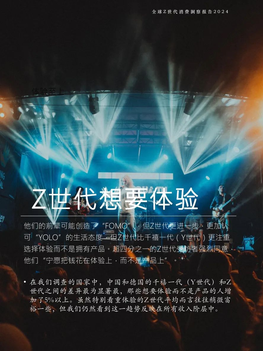 Fastdata极数：全球Z世代消费洞察报告2024 - AI资讯 - 冷月清谈