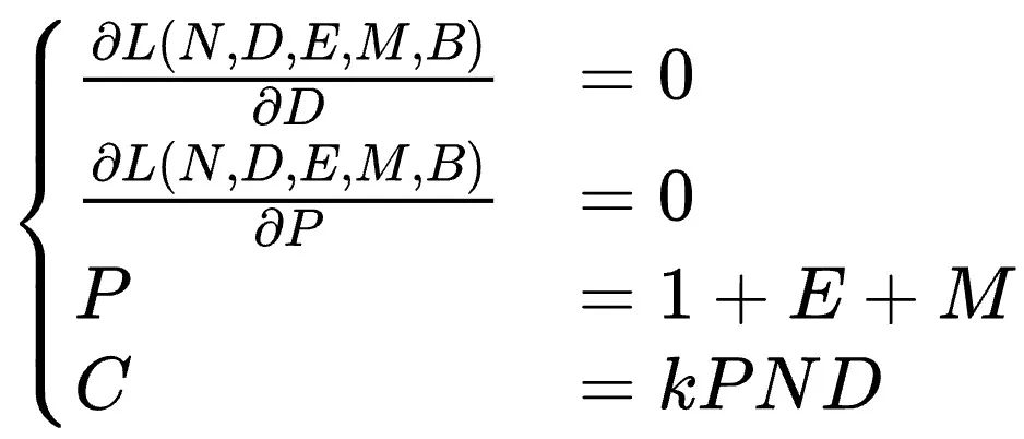 腾讯混元团队提出浮点数量化训练Scaling Laws，揭示大模型量化训练极限 - AI资讯 - 冷月清谈