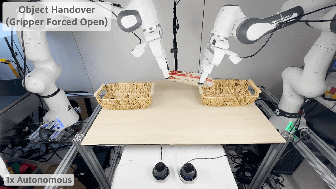 有人类参与即可提升100%？强化学习框架HIL-SERL让机器人操作策略更通用 - AI资讯 - 冷月清谈