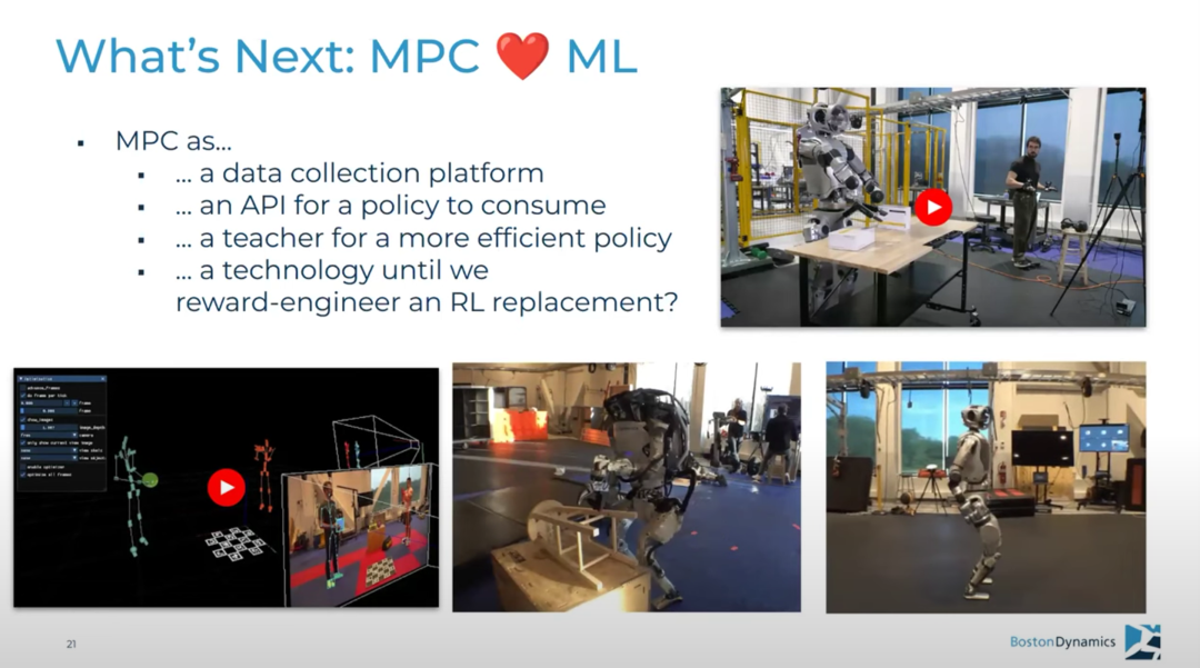 机器人的哲学：波士顿动力 MPC 控制策略的演进与思考 - AI资讯 - 冷月清谈