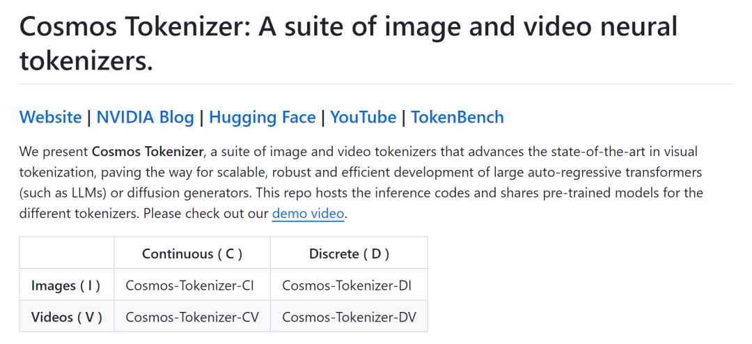 英伟达推出高性能Cosmos Tokenizer，助力图像与视频生成 - AI资讯 - 冷月清谈