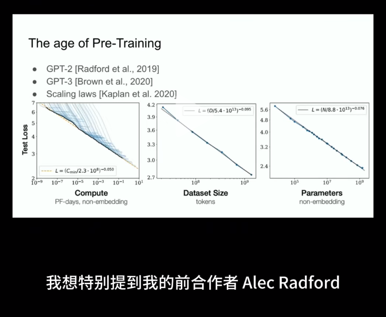 OpenAI 元老级研究员 Alec Radford 离职，曾主导 GPT-1 和 GPT-2 研发 - AI资讯 - 冷月清谈